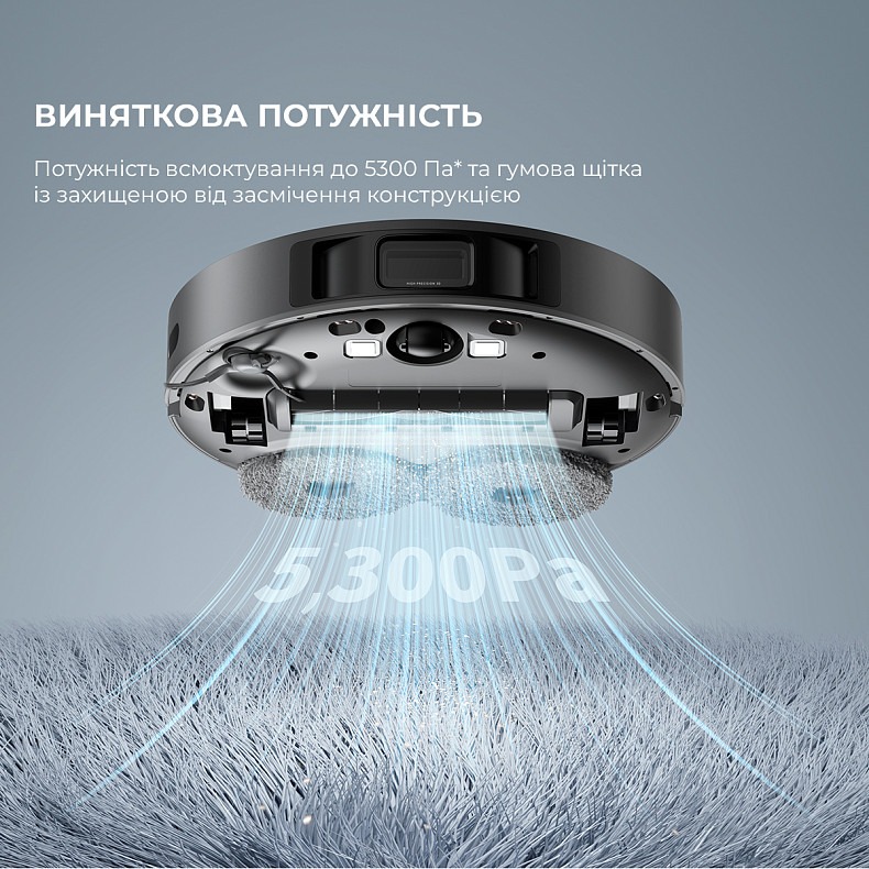 Робот-пилосос Dreame L10s Pro Black (RLS6L) купити, ціна та відгуки в ...